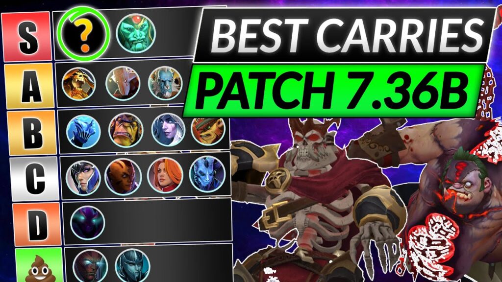 NEW CARRY TIER LIST Patch 7.36B – Best Position 1 Heroes RANKED – Dota Meta 2 Guide | eスポーツ最新動画 ...